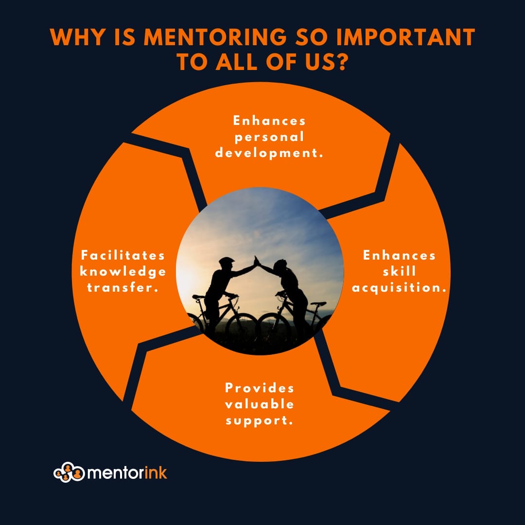 Why Mentorship Programs Can Help You Attract Top Talents - Mentorink